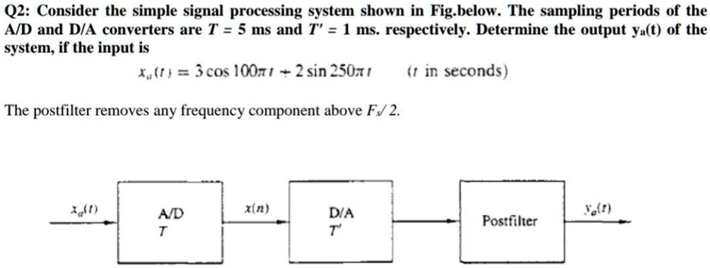 Q2: Consider the simple signal processing system shown in Fig.below. The sampling periods of the ...