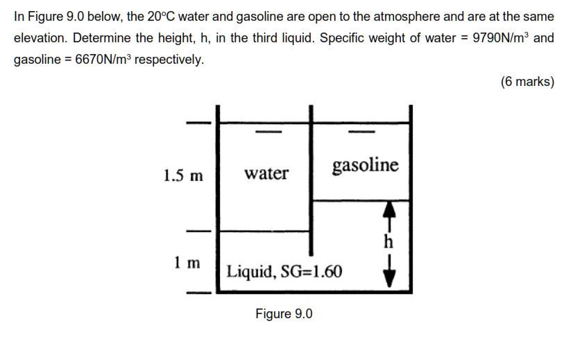 In Figure 9.0 below, the 20Â°C water and gasoline are open to the ...