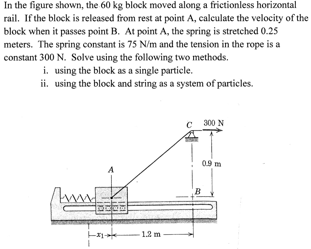 SOLVED: In the figure shown, the 60 kg block moves along a frictionless horizontal rail. If the ...
