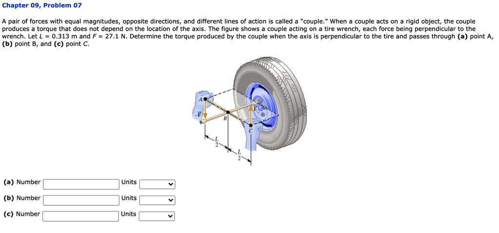 chapter 09 problem 07 pair of forces with equal magnitudes opposite ...