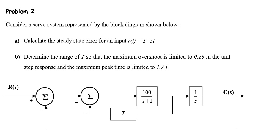 Problem 2 Consider a servo system represented by the block diagram ...