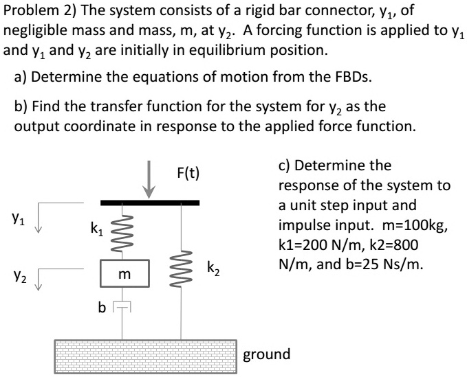 SOLVED: Text: Dynamics Problem 2) The system consists of a rigid bar ...
