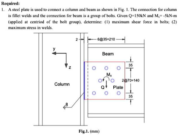 SOLVED: A steel plate is used to connect a column and beam as shown in ...