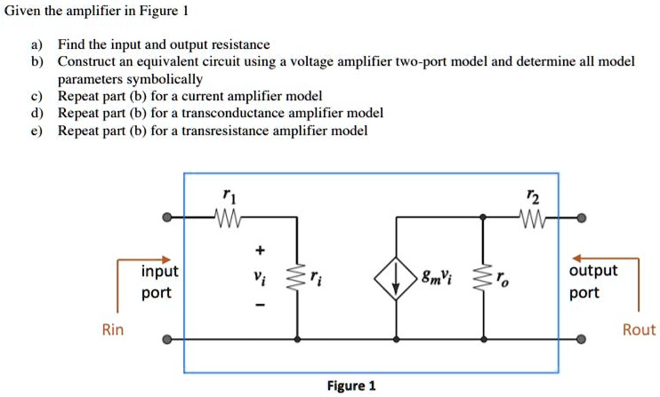 Given the amplifier in Figure 1 a) Find the input and output resistance b) Construct an ...