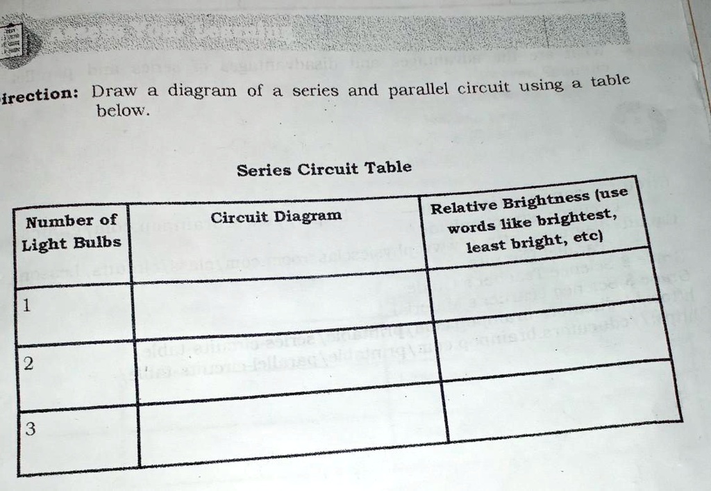 Direction: Draw a diagram of a series and parallel circuit using the table below. Access your ...