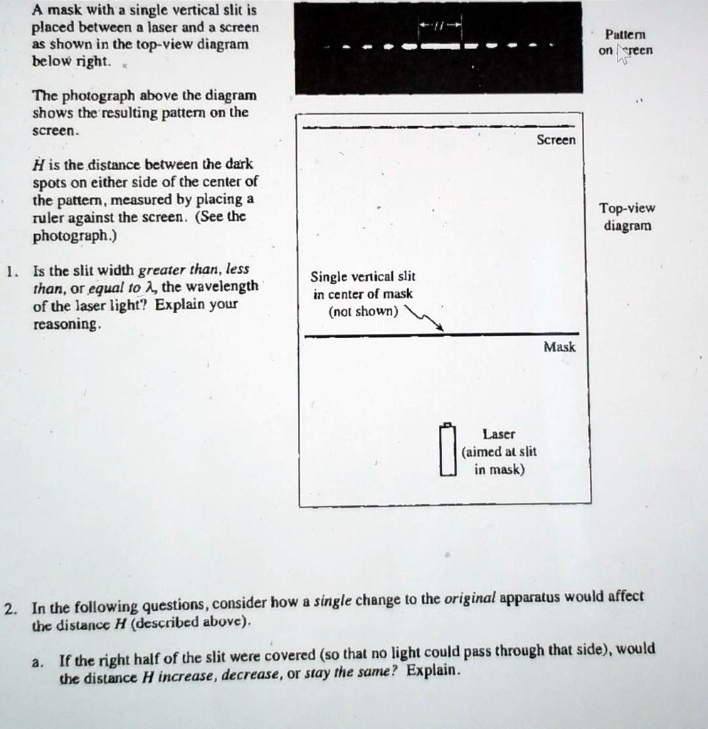 SOLVED: A mask with a single vertical slit is placed between a laser ...