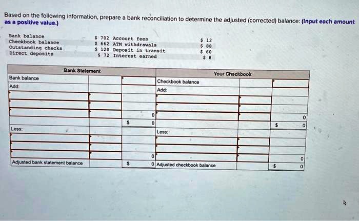 based on the following informationprepare a bank reconciliation to ...