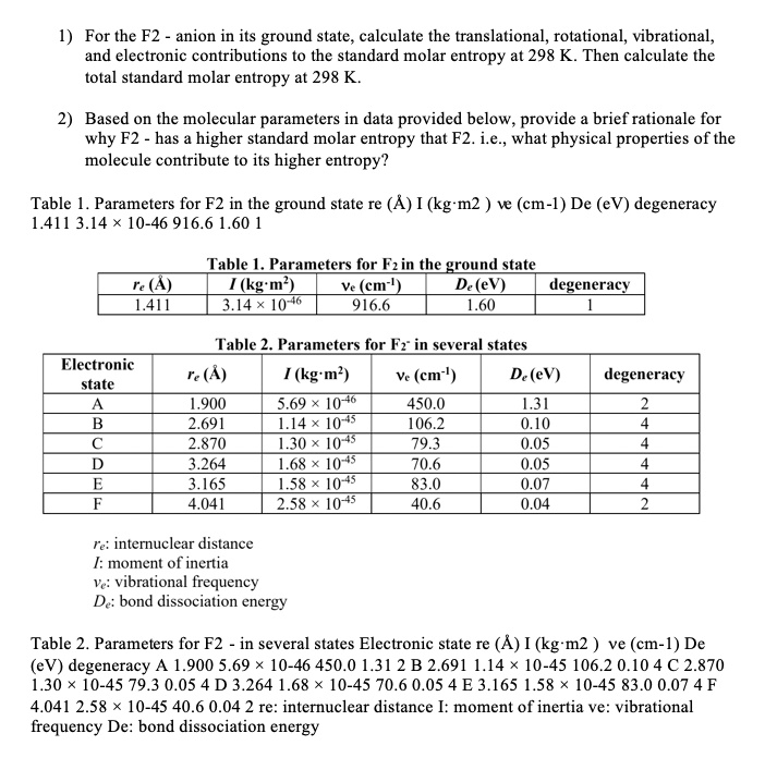 1 for the f2 anion in its ground state calculate the translational ...