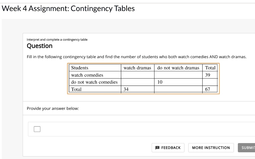 week 4 assignment contingency tables interpret and complete contingency table question fill in ...