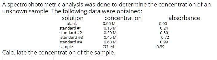 SOLVED: Spectrophotometric analysis was done to determine the concentration of an unknown sample ...