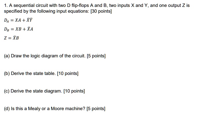 SOLVED: A sequential circuit with two D flip-flops A and B, two inputs X and Y, and one output Z ...
