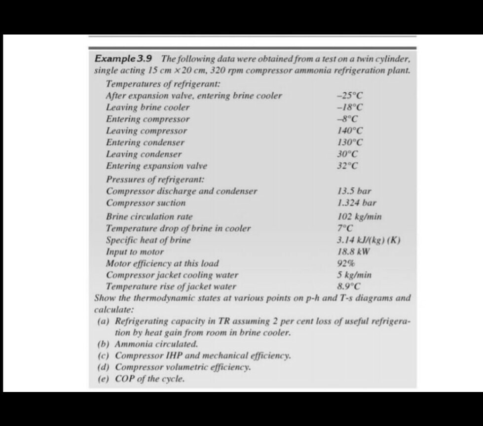 Example 3.9: Thermodynamic Analysis of a Twin Cylinder Single Acting Compressor Ammonia ...