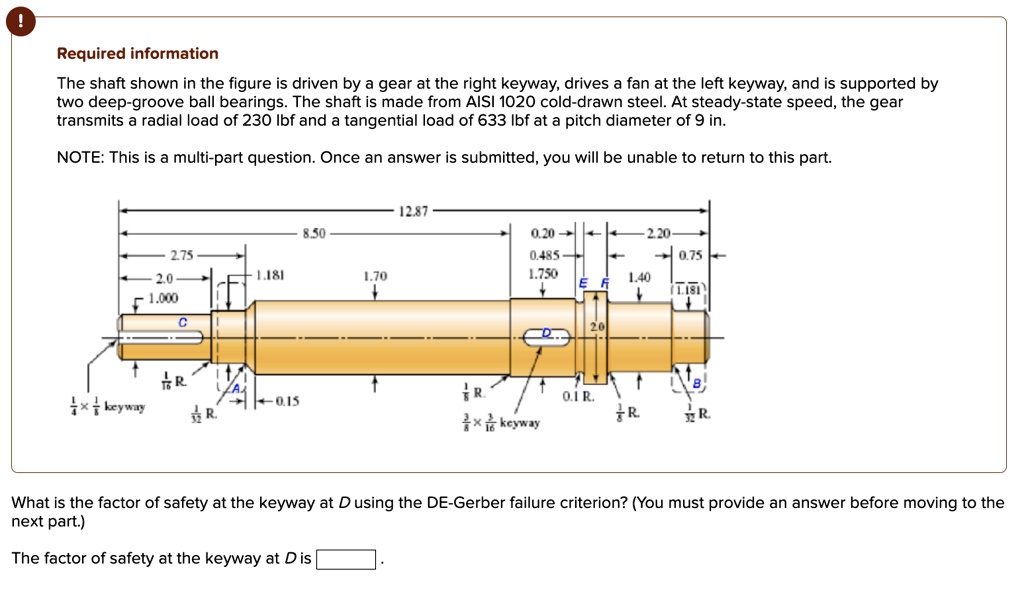 SOLVED: Required Information The shaft shown in the figure is driven by ...