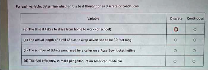 [get Answer] For Each Variable Determine Whether It Is Best Thought Of As Discrete Or