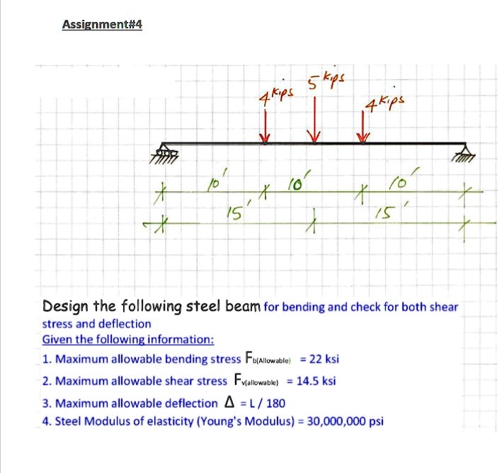 Assignment#4 5 kips 4 kips 4 kips 10' 10' 10' 15' 15' Design the ...