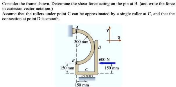 SOLVED: Consider the frame shown. Determine the shear force acting on ...