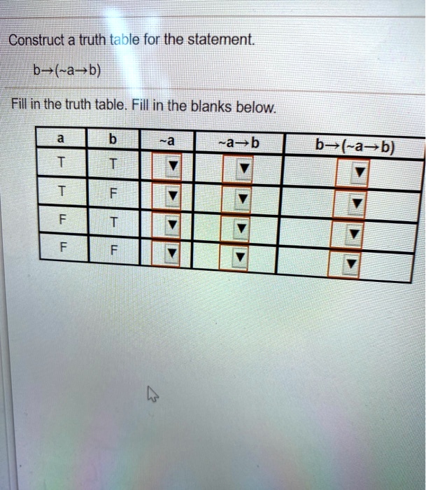 SOLVED: Construct a truth table for the statement: b - ( a âˆ§ b) Fill ...