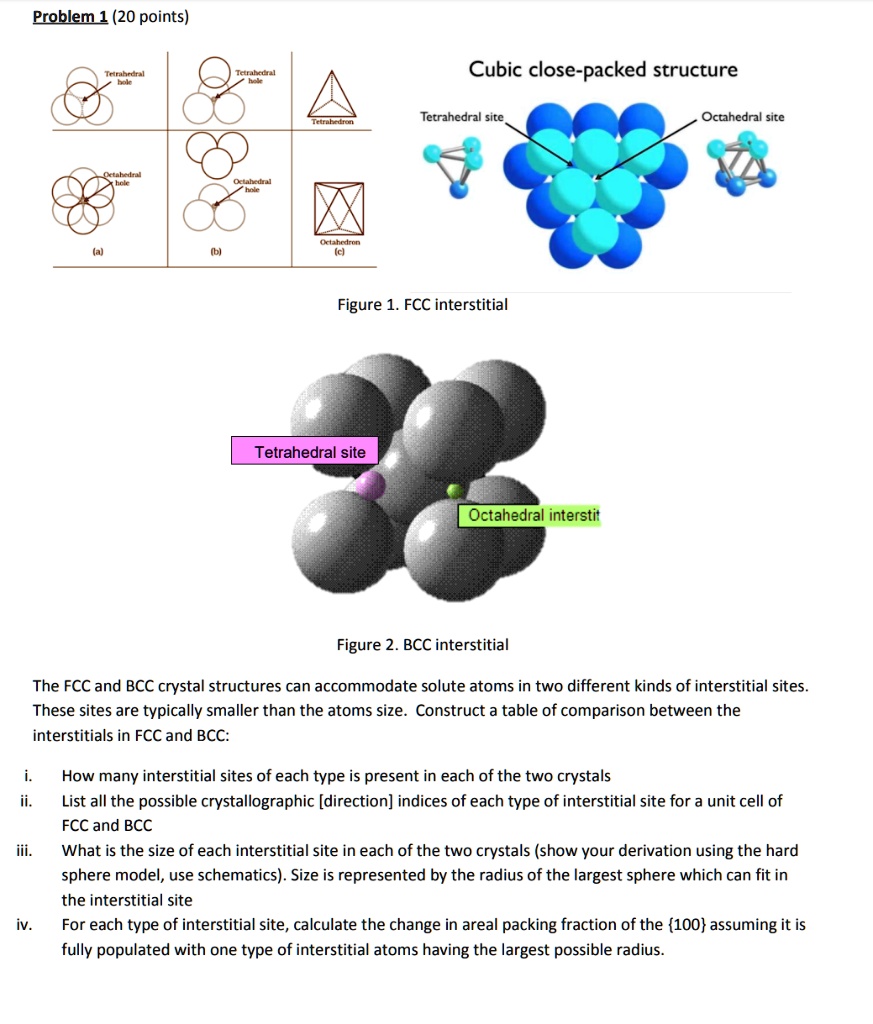 Problem 1 (20 points) Tetrahedral hole Tetrahedral Octahedral ...