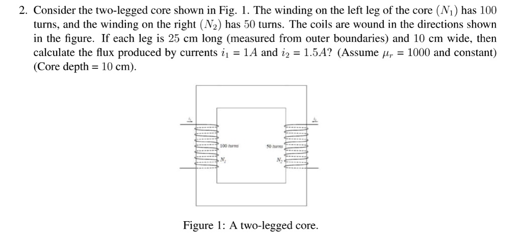 SOLVED: Consider the two-legged core shown in Fig. 1. The winding on ...