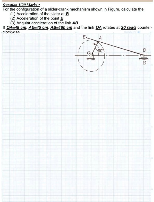 SOLVED: Question 1 (20 Marks): For the configuration of a slider-crank mechanism shown in Figure ...