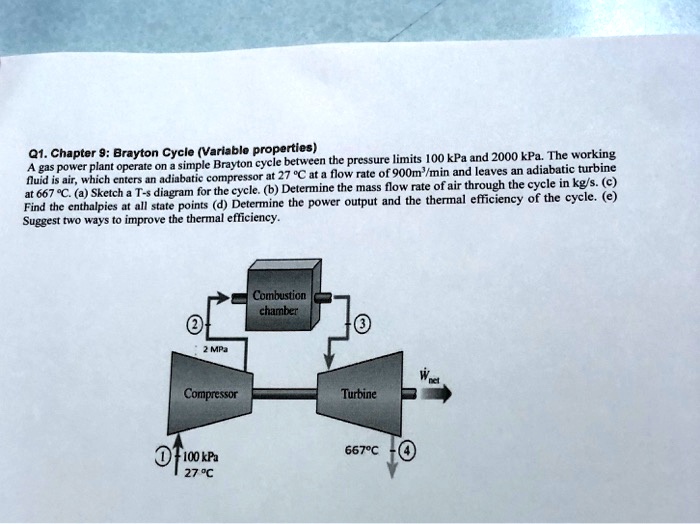 SOLVED: A gas power plant operate on a simple Brayton cycle between the ...