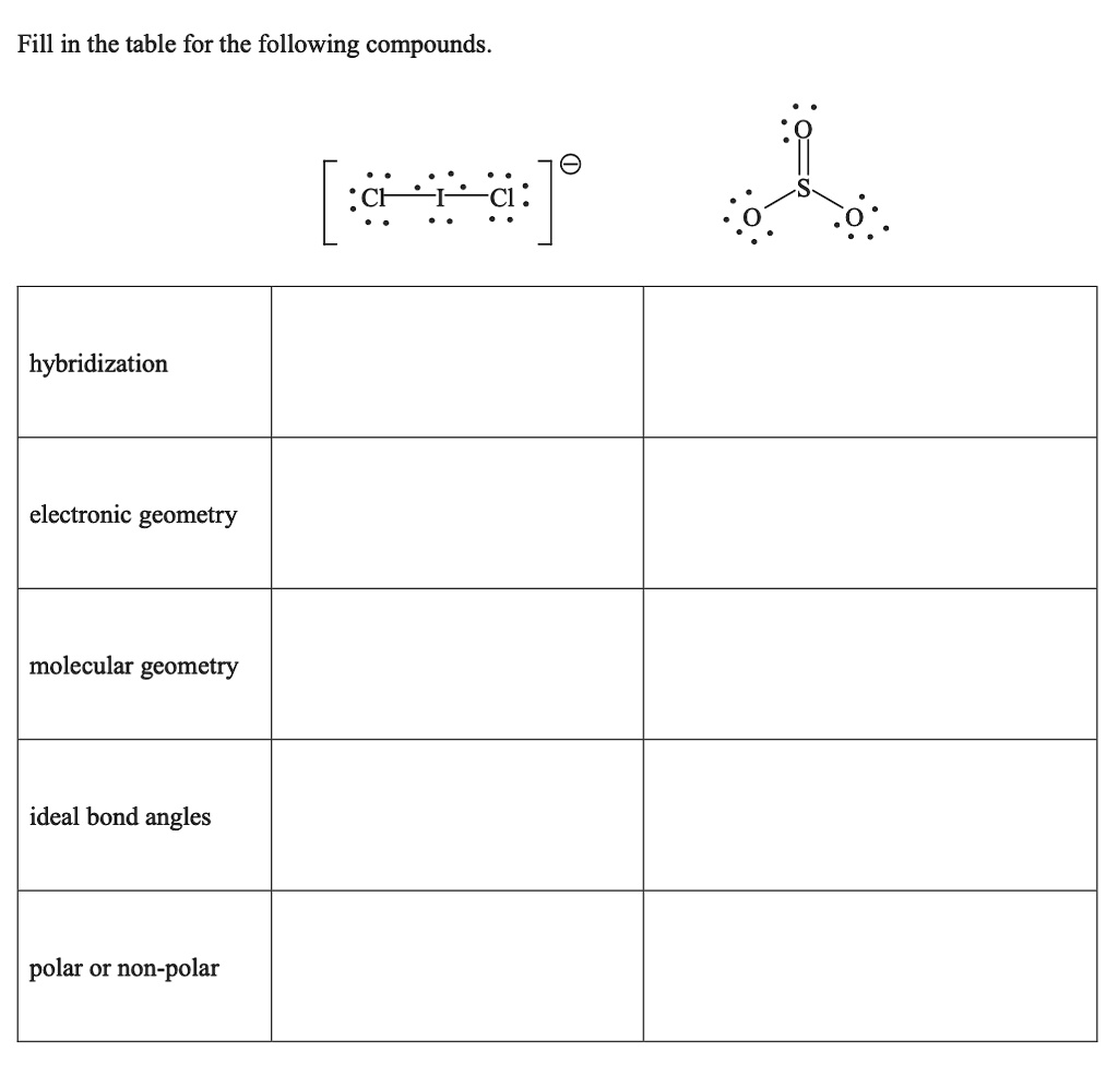 SOLVED: Fill in the table for the following compounds. hybridization ...