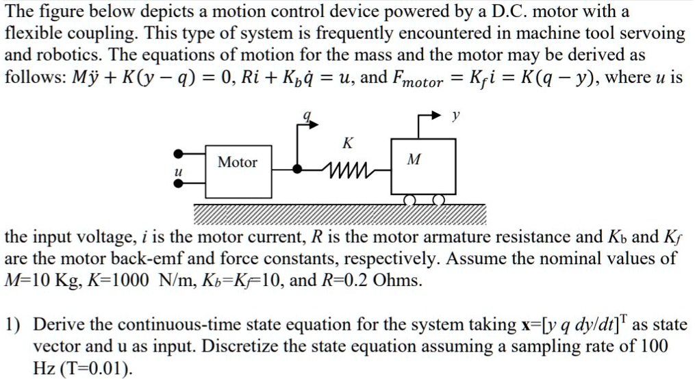 The figure below depicts a motion control device powered by a D.C ...