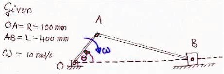 SOLVED: A single cylinder crank-connecting rod piston mechanism schematic is shown in Figure 11 ...