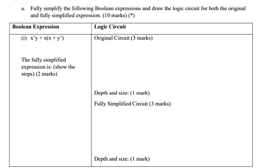 please simplify the expression fully Fully simplify the following ...