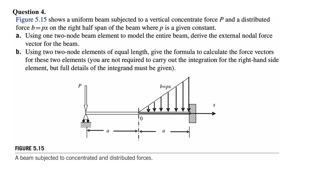question 4 figure 515 shows a uniform beam subjected to a vertical ...