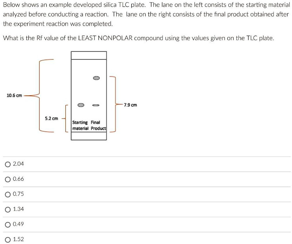 SOLVED: Below shows an example developed silica TLC plate. The lane on ...