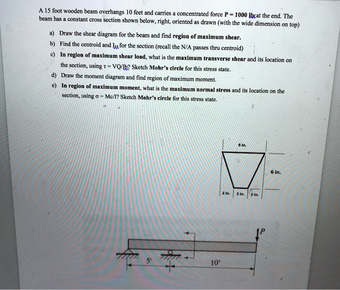 A 15 foot wooden beam overhangs 10 feet and carries a concentrated ...