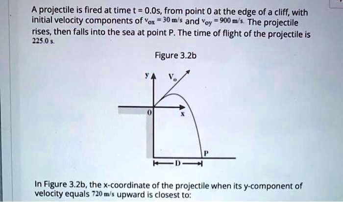 SOLVED: A projectile is fired at time t = 0.0s, from point 0 at the edge of a cliff, with ...