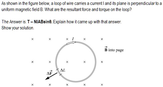 SOLVED: As shown in the figure below, a loop of wire carries current and its plane is ...