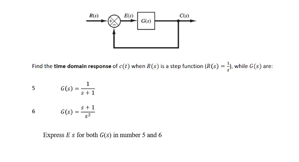 SOLVED: R(s) E(s) C(s) G(s) Find the time domain response of c(t) when R(s) is a step function ...