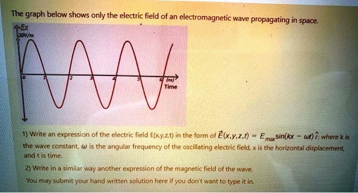 the graph below shows only the electric field of an electromagnetic ...