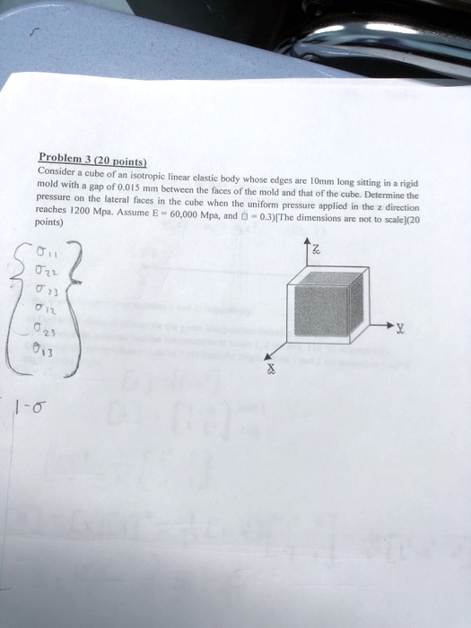 Problem 3 (20 points) Consider a cube of an isotropic linear elastic ...