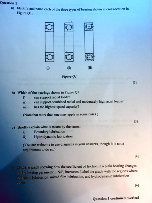 SOLVED: Figure Q1 b. Which of the bearings shown in Figure Q1 can ...