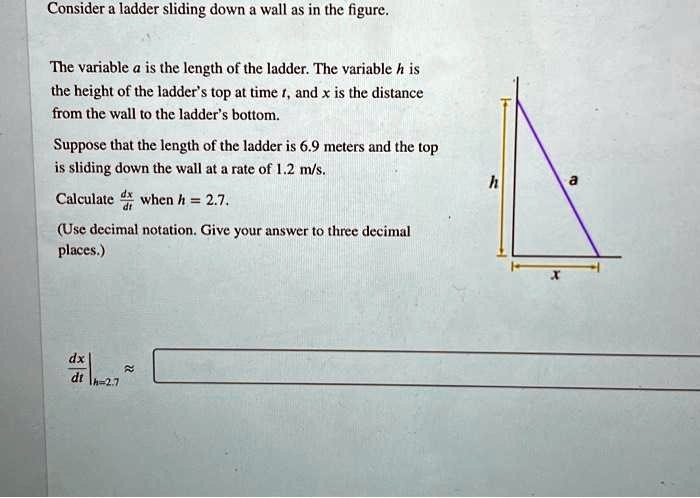 SOLVED: Consider a ladder sliding down a wall as in the figure. The ...