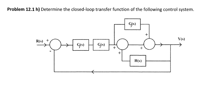 Solved Please Solve By Diagram Reduction Problem 12 1 H Determine The Closed Loop Transfer