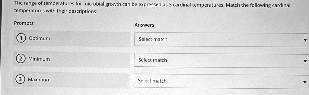 The range of temperatures for microbial growth can be expressed as 3 ...