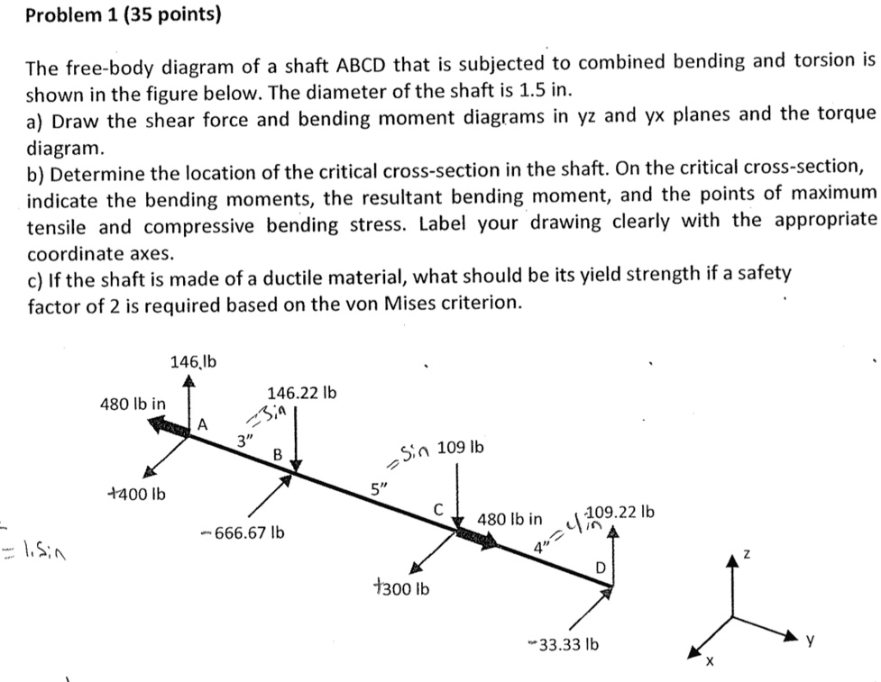 problem 1 35 points the free body diagram of a shaft abcd that is subjected to combined bending ...