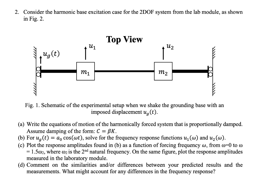 2. Consider the harmonic base excitation case for the 2DOF system from the lab module, as shown ...