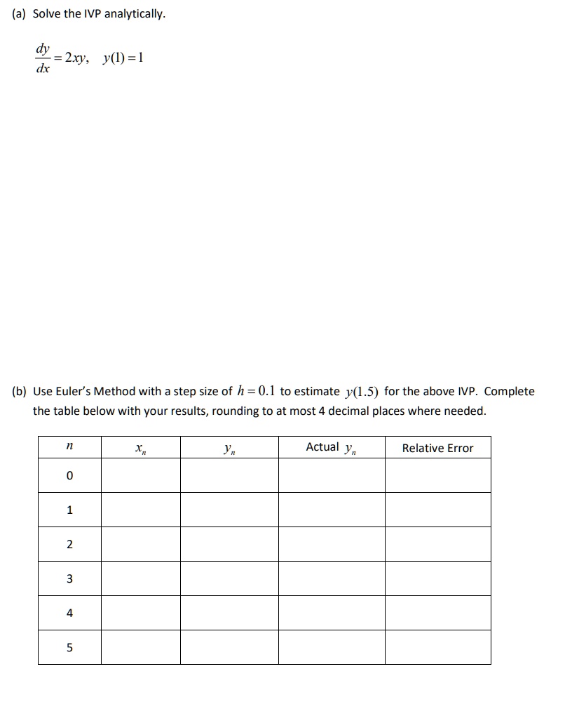 SOLVED: (a) Solve the IVP analytically: dy/dx = 2xy, y(1) = 1 (b) Use ...