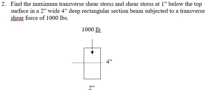 VIDEO solution: Find the maximum transverse shear stress and shear ...