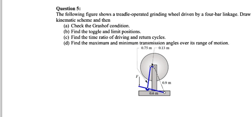question 5 the following figure shows a treadle operated grinding wheel ...