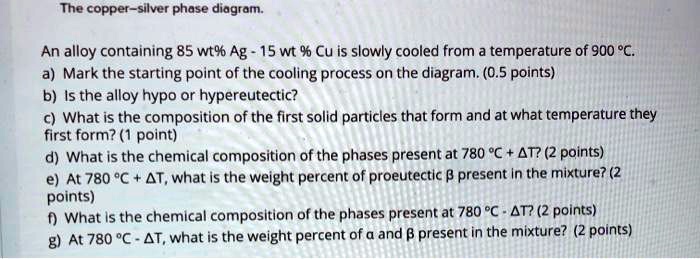 SOLVED: The copper-silver phase diagram: An alloy containing 85 wt% Ag ...