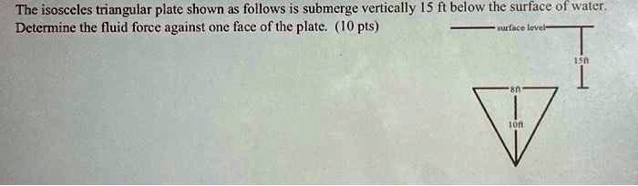 [GET ANSWER] The isosceles triangular plate shown as follows is ...