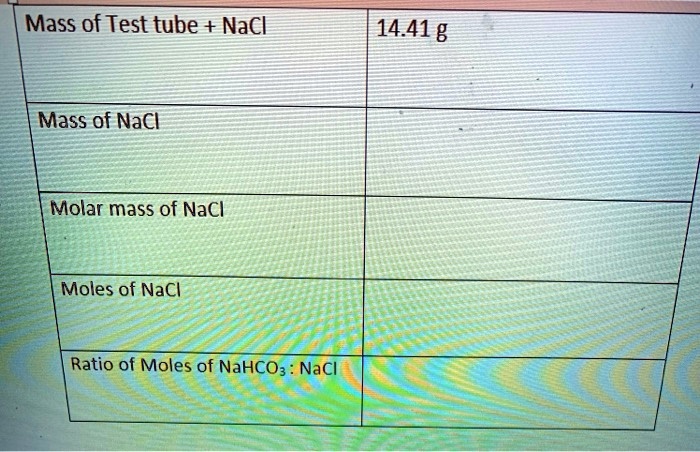 SOLVED:Mass of Test tube + NaCl Mass of NaCl Molar mass of NaCl Moles ...
