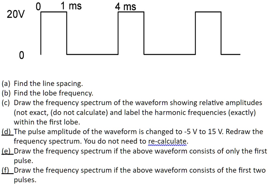 SOLVED: 0 20V 1 ms 4 ms 0 (a) Find the line spacing (b) Find the lobe ...